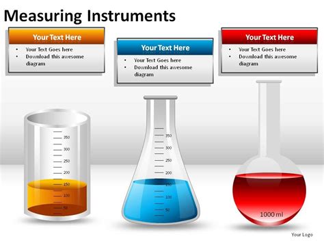Measuring Instruments Powerpoint Presentation Slides Presentation Graphics Presentation
