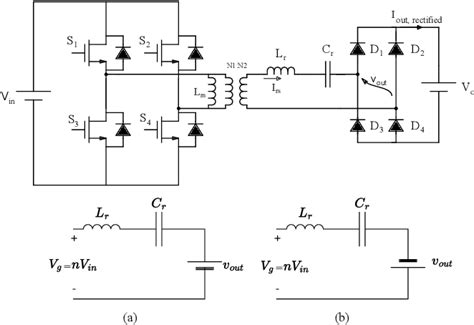 Figure 2 From Validation Of A Discrete Time Domain Model Of A High Power Medium Voltage Resonant
