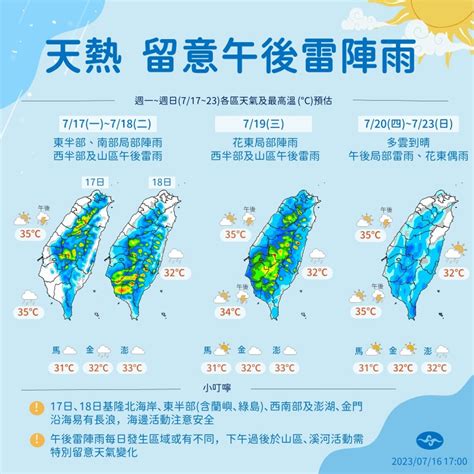 氣象預報》泰利估今轉中颱！新颱風「杜蘇芮」將生成？一圖看本週天氣「雨彈炸全台」 風傳媒
