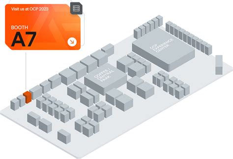 Ocp Global Summit 2023 Advanced Energy