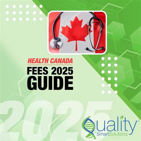 Qualitysmartsolutions Healthcanada Healthcanada2025fees Quality