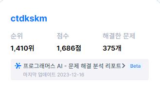 GitHub CTDKSKM CodingTest This Is A Auto Push Repository For