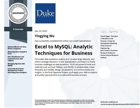 Dataanalytics Tableau Sqlqueries Bigdataanalysis Coursera Yingying Wu 10 Comments