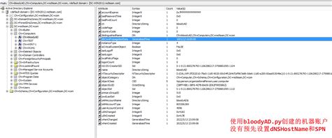 域内权限提升新姿势CVE 漏洞分析及复现