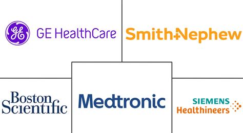 Non Invasive And Minimally Invasive Medical Imaging And Visualization