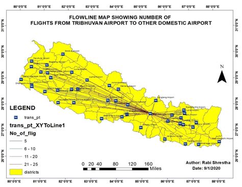 Flowline Map Of Number Of Flights Download Scientific Diagram