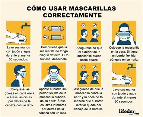 Plantilla De Instructivo