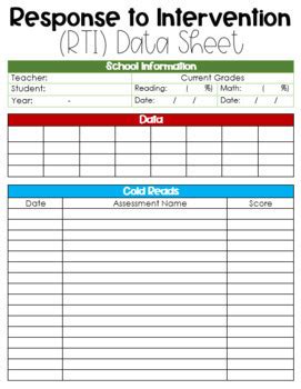RTI Data Sheet Fill Able PDF By CameoWings TPT