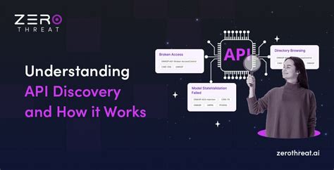 API Discovery Everything Thing You Need To Know