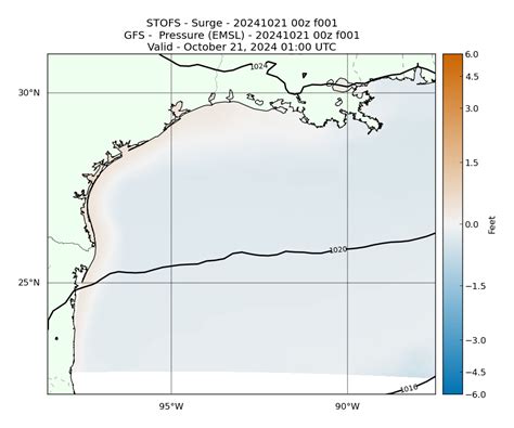 Stofs Storm Surge Model Guidance