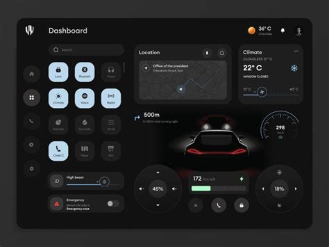 Car Assistant Dashboard