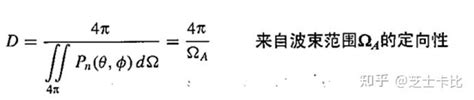 100天，我要成为天线高手 第1天：天线基础及基本参数 知乎