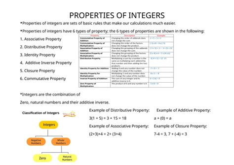 Hand Outs Math Presentation Properties Of Integers Docx