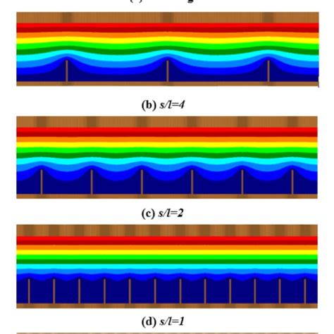 The Potential Distribution Of Graphite Sheet Arrays With A Thickness Of