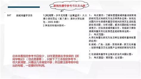 「同濟大學」新傳考研的真題解析、考試大綱分析、考錄規律、學校介紹都在這裏了 每日頭條
