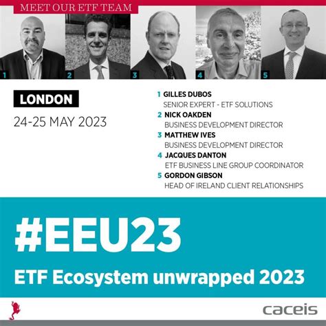 Nick Oakden On Linkedin Etf Assetservicing Securitiesservicing