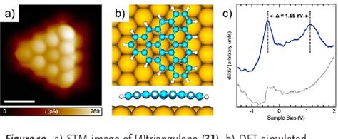 Figure 1 From Synthetic Tailoring Of Graphene Nanostructures With Zigzag‐edged Topologies