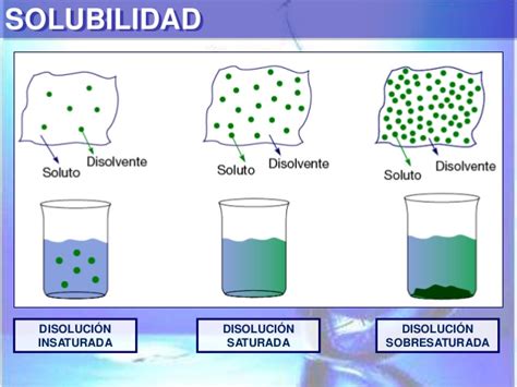Quimica Unidad 3