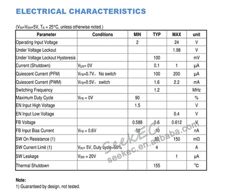 Sx1308 Sot23 6 Boost Chip Ic B628 2a Rohs Compliant Integrated