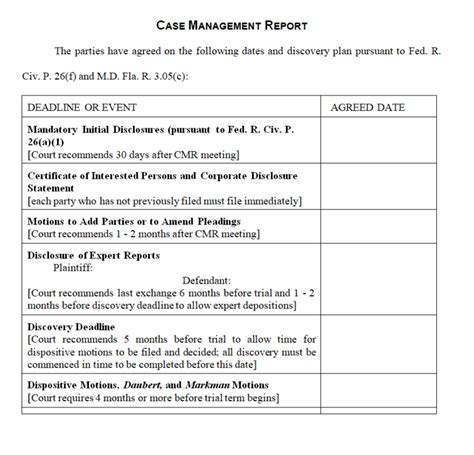 12 Best Management Report Word Templates How To Write One Templates