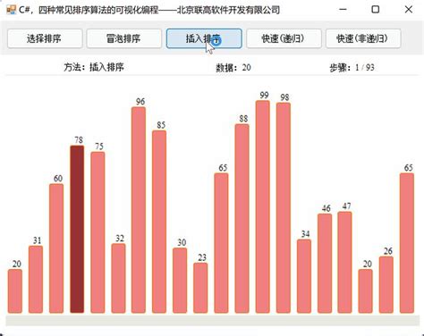 C,插入排序算法(insert Sort Algorithm)的源代码与数据可视化 知乎 C,插入排序算法(insert Sort Algorithm)的源代码与数据可视化 知乎