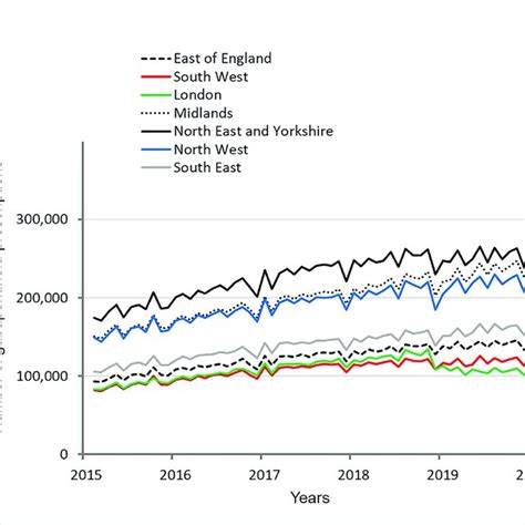 Number Of Prescriptions For Gabapentin And Pregabalin In Each Region Of