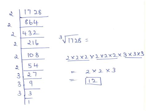 Cubic Root Of ROOTHJI
