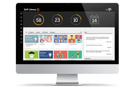 10 Best Course Management Systems For Training In 2024