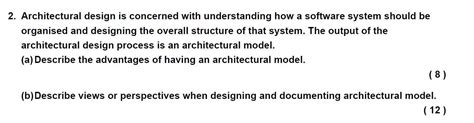 Solved Architectural Design Is Concerned With Chegg