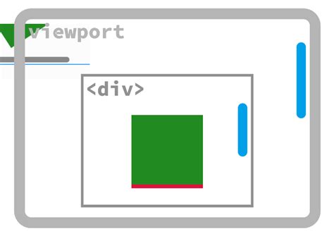 Css、scroll Drivenでスクロールアニメーション。