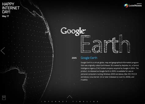 Celebrating Humanitys Greatest Inventions