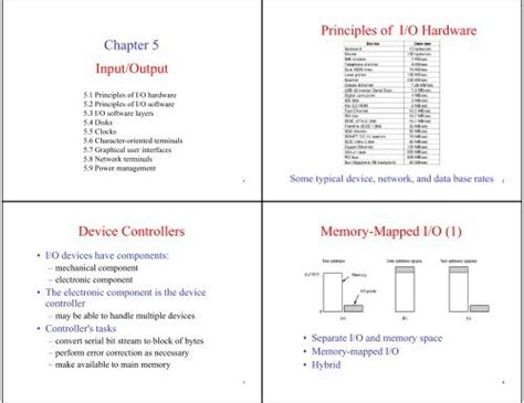 Input Output Chapter 5 Principles Of I O Hardware Device