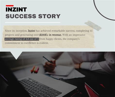 inzint on linkedin success motivation inspiration love