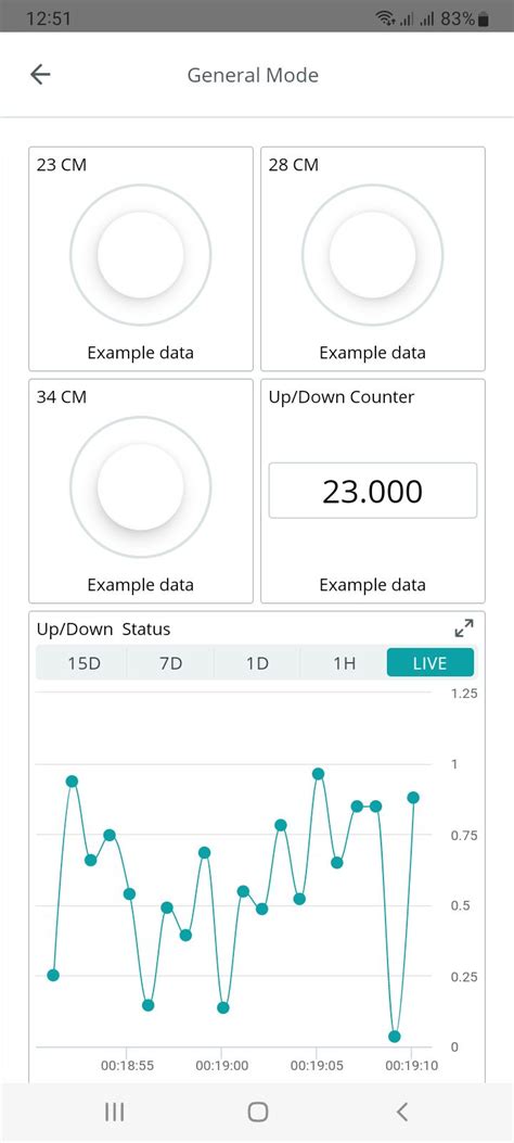 Working On A Project On Iot Based Cnc Machine Operation Zahid Hasan