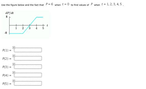 Solved Use The Figure Below And The Fact That P 6 When T
