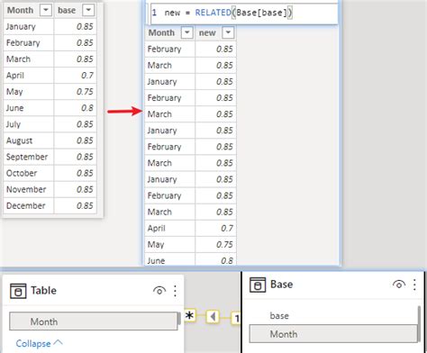 solved sum function issue with referencing columns microsoft fabric