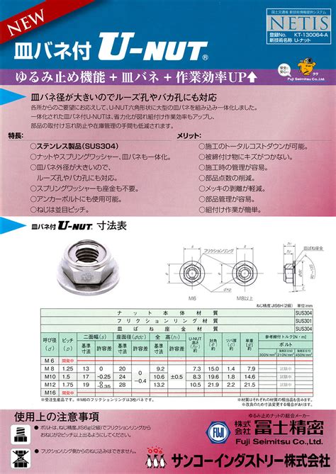 サンコーインダストリー ステンレス 皿バネ付u Nut ｜丸甲金物