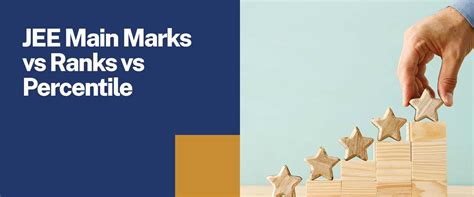 Jee Main Marks Vs Ranks Vs Percentile Sunstone Blog
