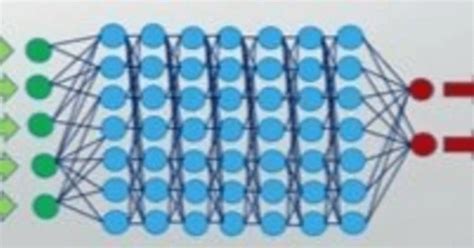 ニューラルネットワークと重回帰モデルの違いは何ですか？｜成果を上げるデータ分析活用の虎の巻～経営・業務課題解決への統計・機械学習モデルの活用