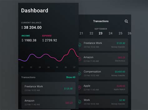 Financial App Free Sketch Resource Sketch Elements