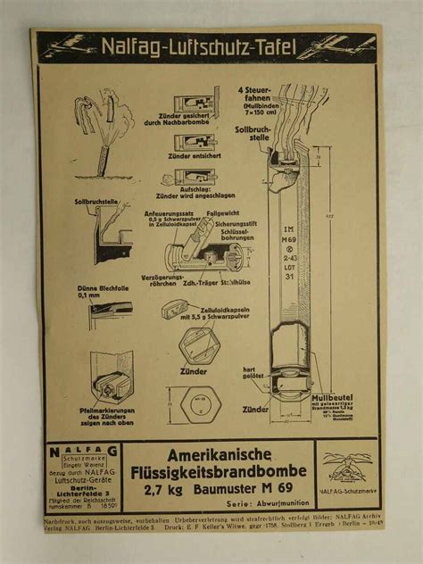 German Manual For Classification Of Enemy Airplane Ammos