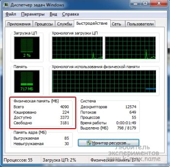 Использование более 4 Гб оперативной памяти в 32-битных ОС Windows ...