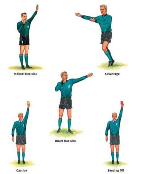 Soccer Hand Signals