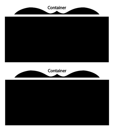 Creating A Simple Flexbox Grid Kevins Guides