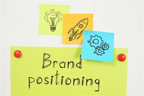 How Market Research Informs Brand Positioning Expert Insights Zorgle