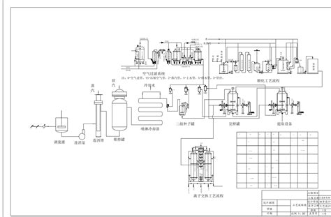年产500吨色氨酸发酵工程设计cad说明autocad 2013模型图纸下载 懒石网