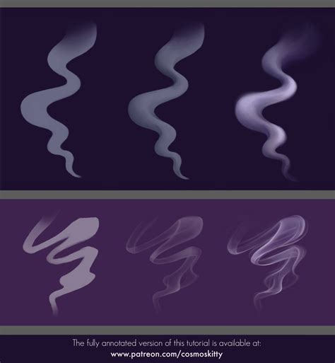 Smoke Tutorial Artofit Smoke Tutorial Artofit