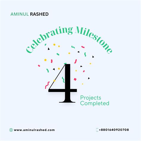 Md Aminul Islam On Linkedin Aminulrashed Digitalmarketing