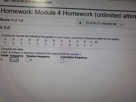Solved A Professor Records The Following Final Grades In One Chegg