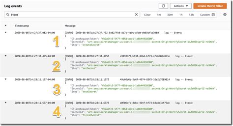 How To Enhance Amazon Cloudfront Origin Security With Aws Waf And Aws